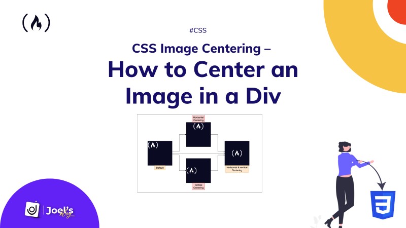 freeCodeCamp on LinkedIn: Centering things in CSS is notoriously ... freeCodeCamp on LinkedIn: Centering things in CSS is notoriously ...