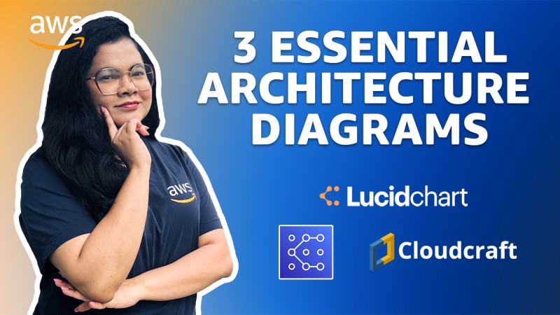Shantavia Craigg on LinkedIn: 3 Top Architectural Diagrams: Harnessing ... Shantavia Craigg on LinkedIn: 3 Top Architectural Diagrams: Harnessing ...