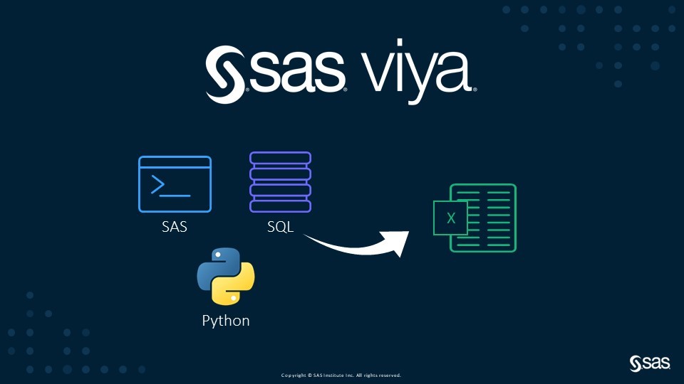 SAS on LinkedIn: Creating a Microsoft Excel report using SAS, Python ... SAS on LinkedIn: Creating a Microsoft Excel report using SAS, Python ...