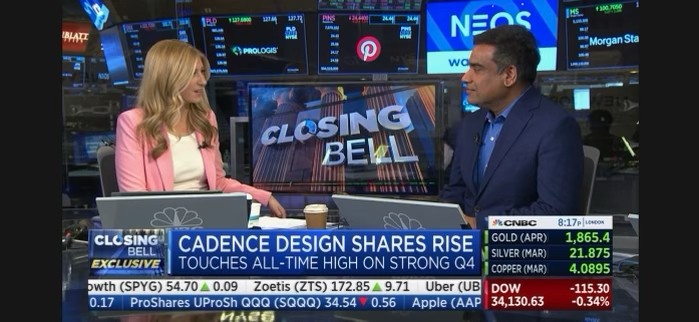 Vaishali Borade on LinkedIn: Almost any chip designed in the world is ... Vaishali Borade on LinkedIn: Almost any chip designed in the world is ...