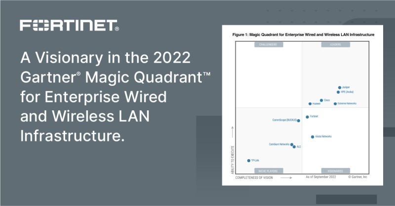 Jeff Jennings on LinkedIn: Fortinet a Visionary in the 2022 Gartner ... Jeff Jennings on LinkedIn: Fortinet a Visionary in the 2022 Gartner ...