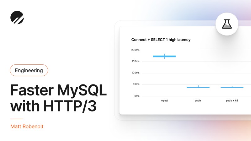 Manosh Malai on LinkedIn: Faster MySQL with HTTP/3 Manosh Malai on LinkedIn: Faster MySQL with HTTP/3
