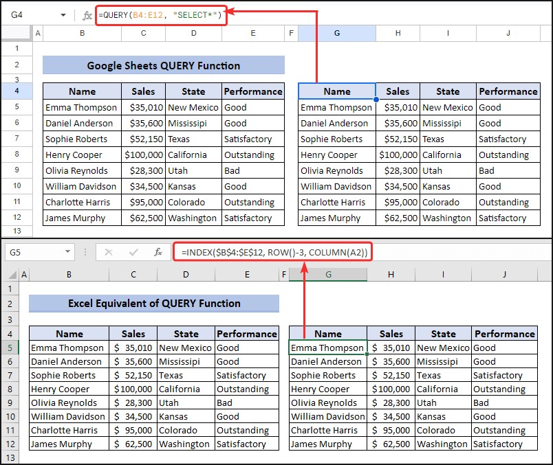 ExcelDemy on LinkedIn: Unlocking Potential of Google Sheets QUERY ... ExcelDemy on LinkedIn: Unlocking Potential of Google Sheets QUERY ...