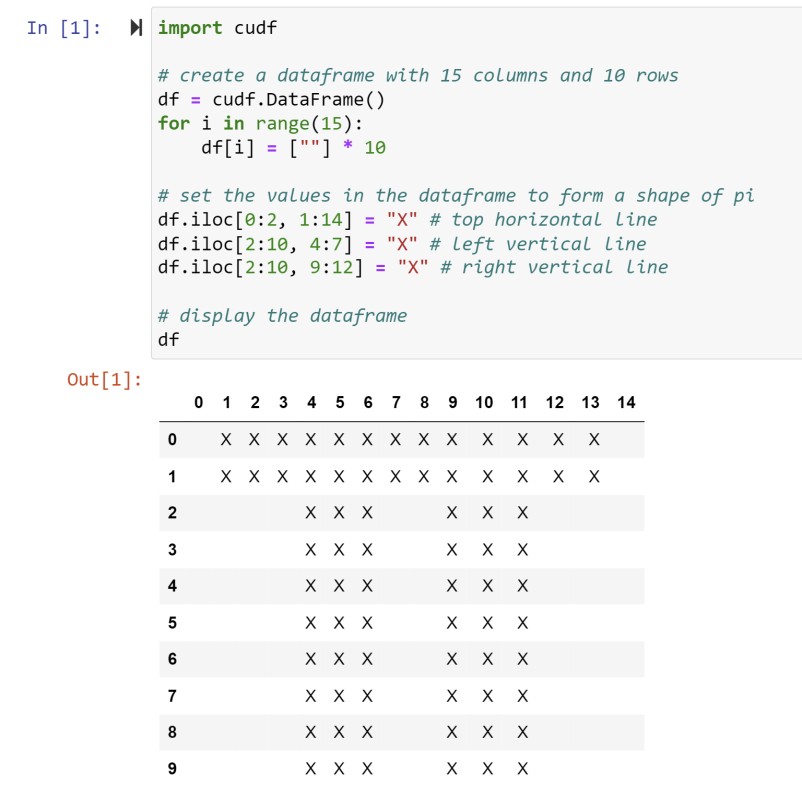 NVIDIA AI on LinkedIn: RAPIDS Suite of AI Libraries NVIDIA AI on LinkedIn: RAPIDS Suite of AI Libraries