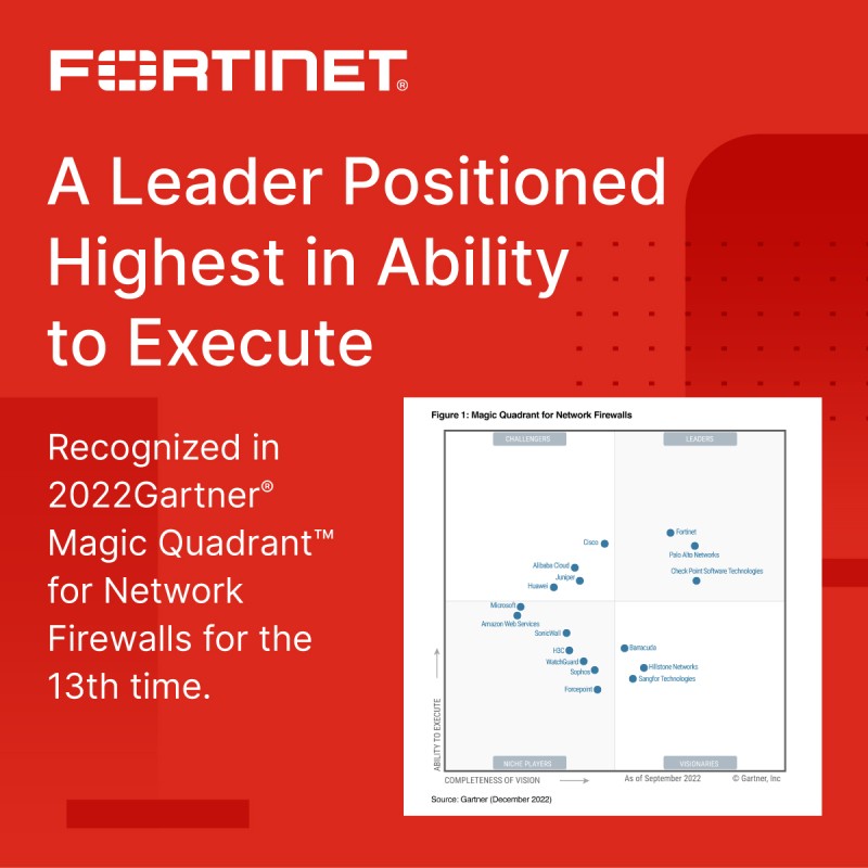 Robert Fader en LinkedIn: Fortinet Named a Leader in the 2022 Gartner ... Robert Fader en LinkedIn: Fortinet Named a Leader in the 2022 Gartner ...