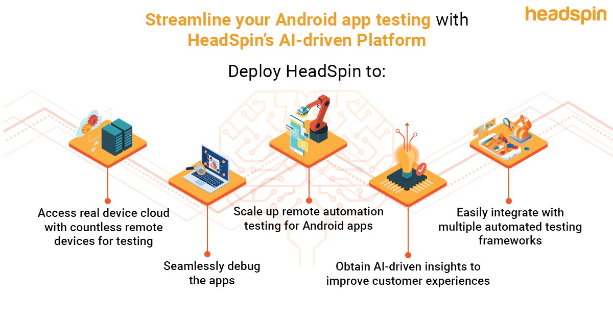 HeadSpin on LinkedIn: Android App Testing on Real Android Devices ... HeadSpin on LinkedIn: Android App Testing on Real Android Devices ...