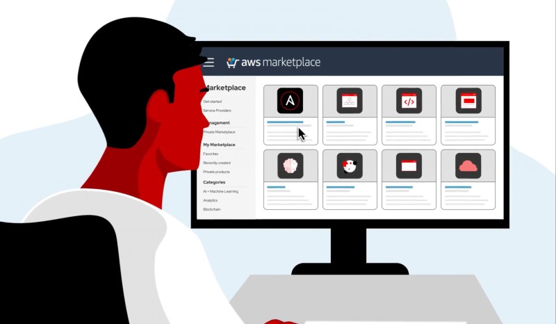 Andrew G. on LinkedIn: Red Hat Ansible Automation Platform available in ... Andrew G. on LinkedIn: Red Hat Ansible Automation Platform available in ...