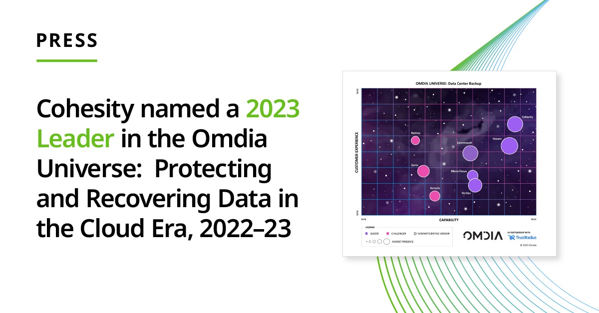 Kurt Niska on LinkedIn: Cohesity Named a 2023 Leader in the Omdia ... Kurt Niska on LinkedIn: Cohesity Named a 2023 Leader in the Omdia ...