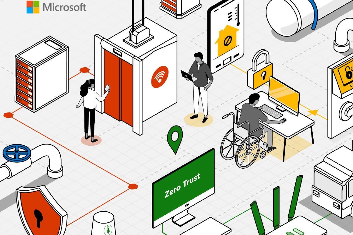 Patrick C Miller on LinkedIn: Microsoft report finds attackers use ... Patrick C Miller on LinkedIn: Microsoft report finds attackers use ...