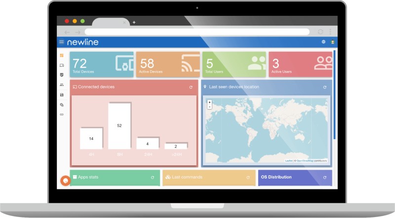 Newline Interactive – Americas on LinkedIn: Newline Display Management Newline Interactive – Americas on LinkedIn: Newline Display Management