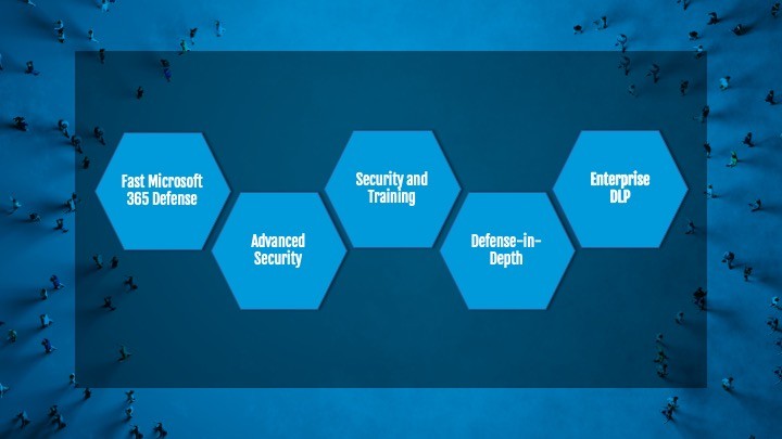 Proofpoint على LinkedIn: Cybersecurity Plans, Packages & Bundles ... Proofpoint على LinkedIn: Cybersecurity Plans, Packages & Bundles ...