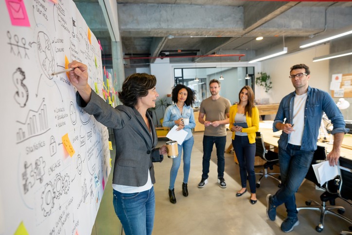 Harold Slingerland on LinkedIn: Startup Sales 101: Identifying Your ... Harold Slingerland on LinkedIn: Startup Sales 101: Identifying Your ...