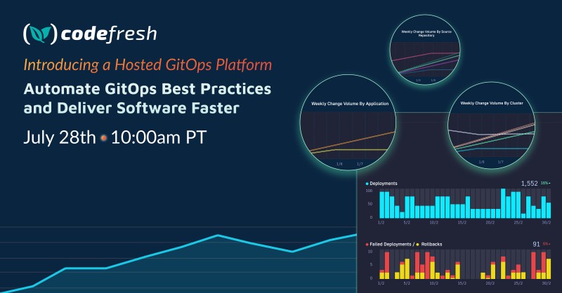 Codefresh on LinkedIn: #gitops #devops #cicd #cloudnative #argocd Codefresh on LinkedIn: #gitops #devops #cicd #cloudnative #argocd