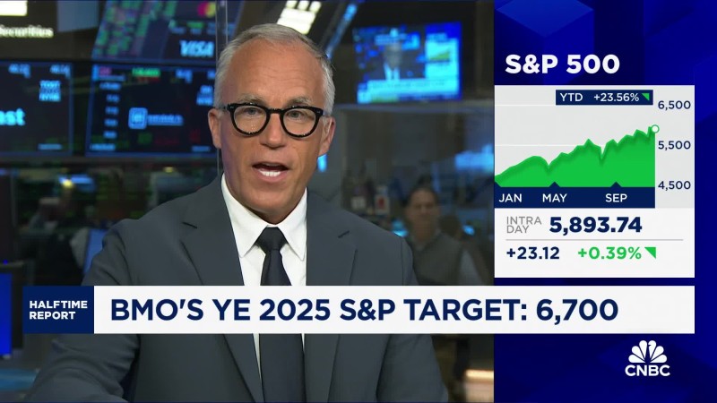 Mark Berry, CFP, FCSI on LinkedIn: BMO's Brian Belski explains his 2025 ... Mark Berry, CFP, FCSI on LinkedIn: BMO's Brian Belski explains his 2025 ...