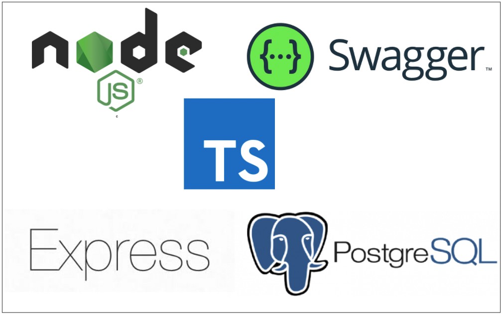 Bhargav B. on LinkedIn: How to Build NodeJS REST API with Express and ... Bhargav B. on LinkedIn: How to Build NodeJS REST API with Express and ...