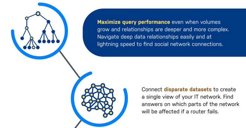 Paolo Délano Alonso on LinkedIn: 5-Ways-to-Solve-Data-Challenges-with ... Paolo Délano Alonso on LinkedIn: 5-Ways-to-Solve-Data-Challenges-with ...