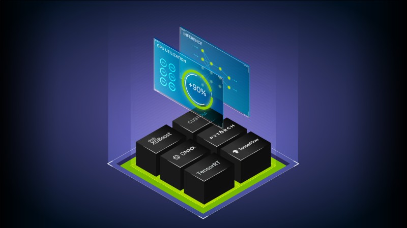 NVIDIA AI on LinkedIn: Run Multiple AI Models on the Same GPU with ... NVIDIA AI on LinkedIn: Run Multiple AI Models on the Same GPU with ...