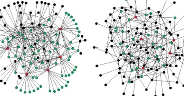 How graph databases improve fraud detection | Jue Yuan How graph databases improve fraud detection | Jue Yuan
