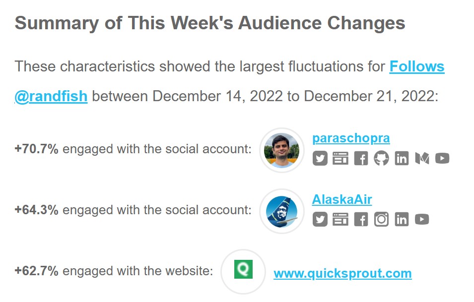 Shawn Johnston on LinkedIn: Why Marketers Should Follow Their Audiences ... Shawn Johnston on LinkedIn: Why Marketers Should Follow Their Audiences ...