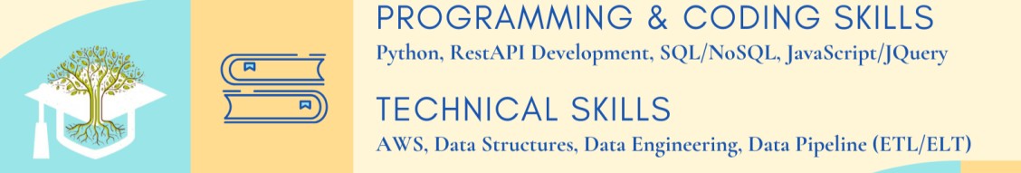 Computer Science Skills Set Coaching and Training on LinkedIn: Python ... Computer Science Skills Set Coaching and Training on LinkedIn: Python ...